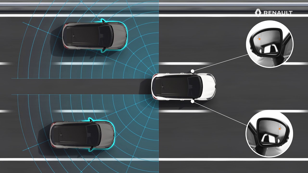 WAARSCHUWINGSSYSTEEM DODE HOEK GEBRUIKEN - YouTube