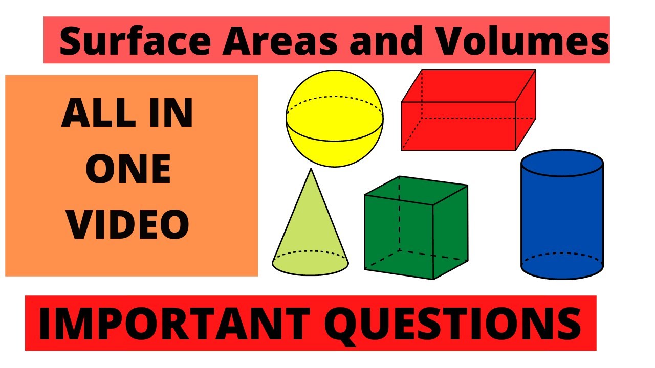 Important questions from Surface areas and volumes | Term 2 - YouTube