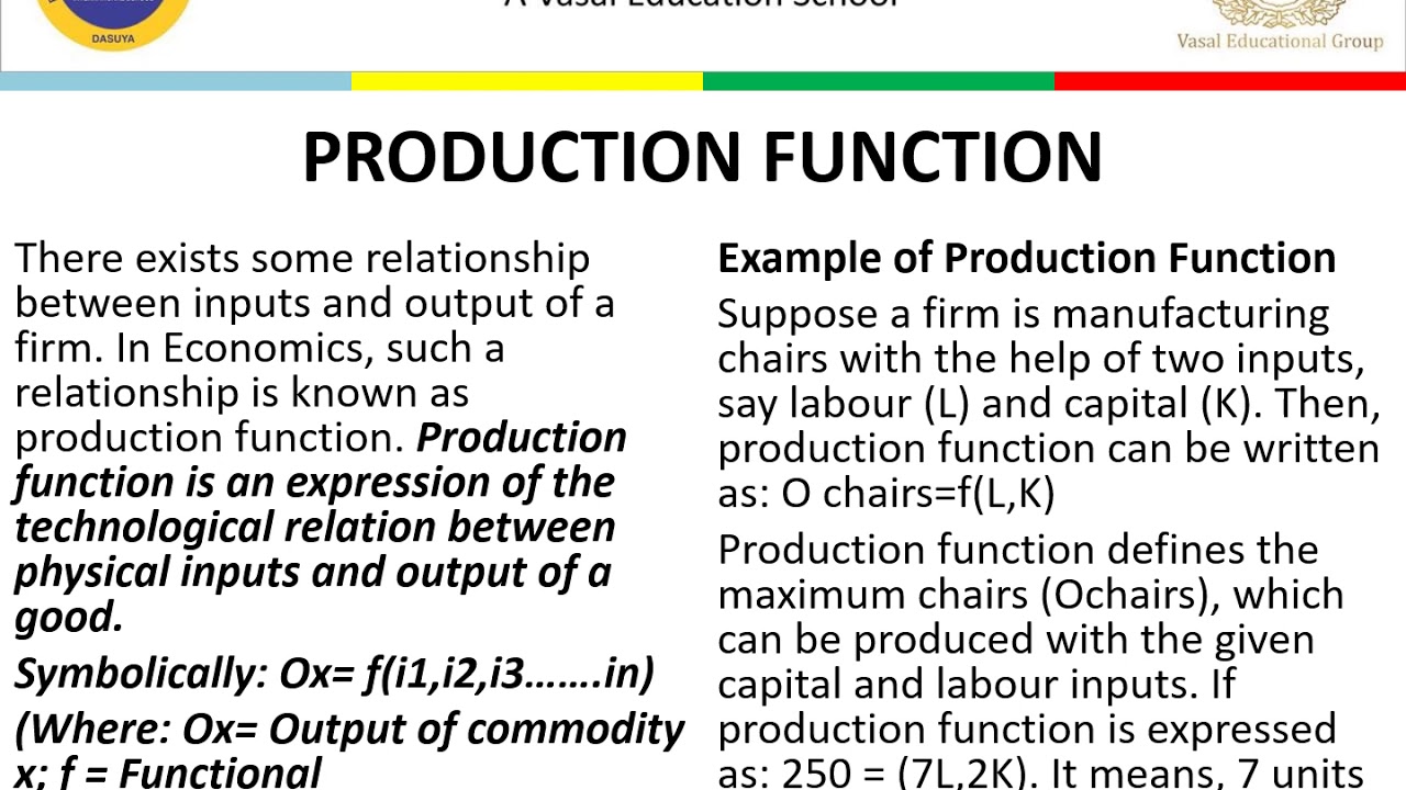 GRADE 11 ECONOMICS CHAPTER 5 PRODUCTION FUNCTION CONCEPT OF PRODUCT 11 ...