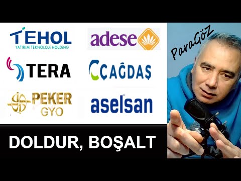Tera Yatırım - Adese Gyo - Peker Gyo - Aselsan - Çağdaş Cam - Tehol Hisse Yorum