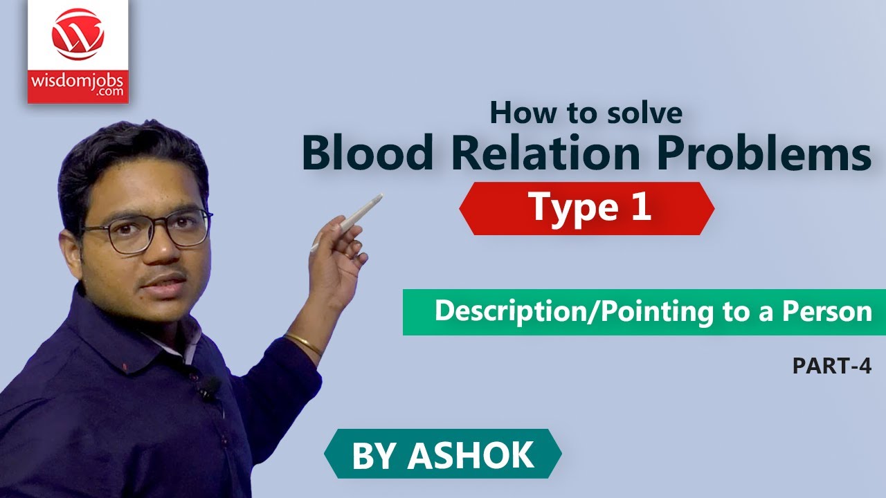 How To Solve Blood Relation Problems Type 1 - Description/Pointing to a ...