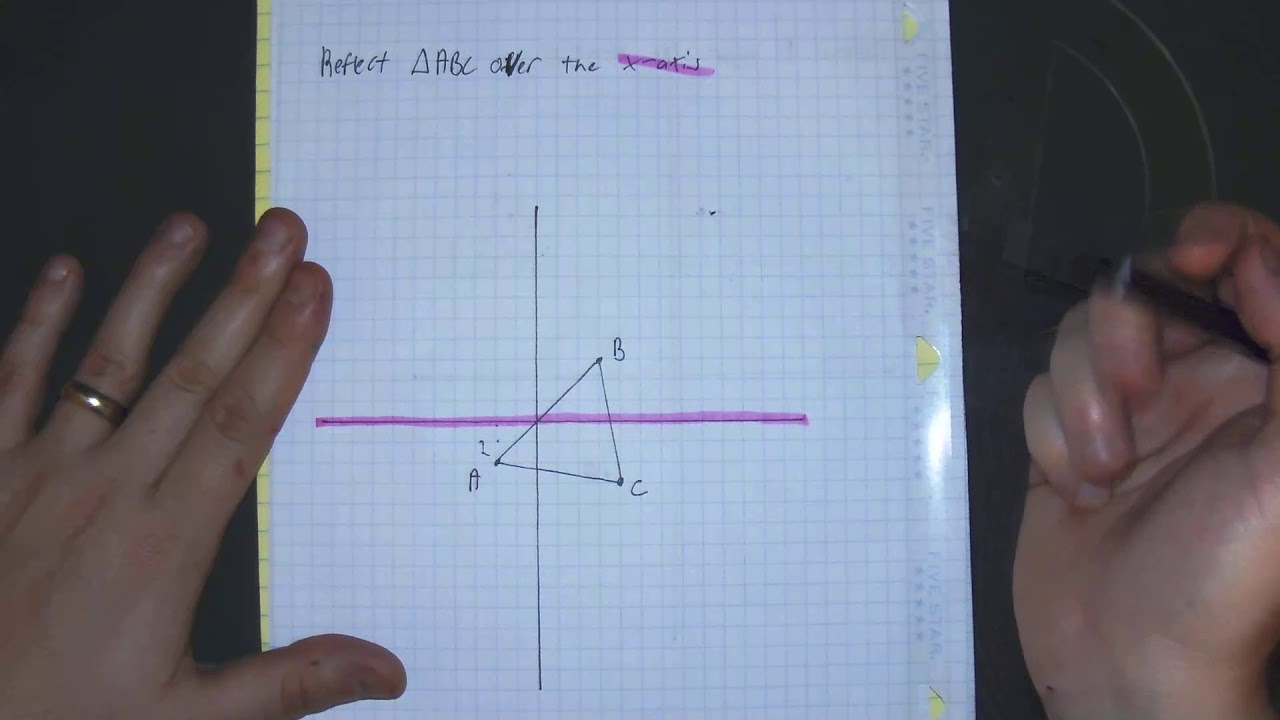 Reflect a Triangle Over The X Axis Visual - YouTube