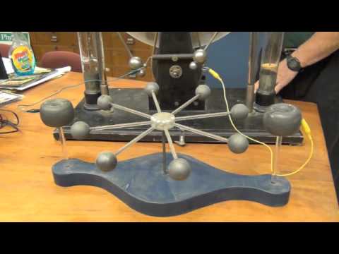 Wimshurst Machine & Electrostatic Motors - YouTube