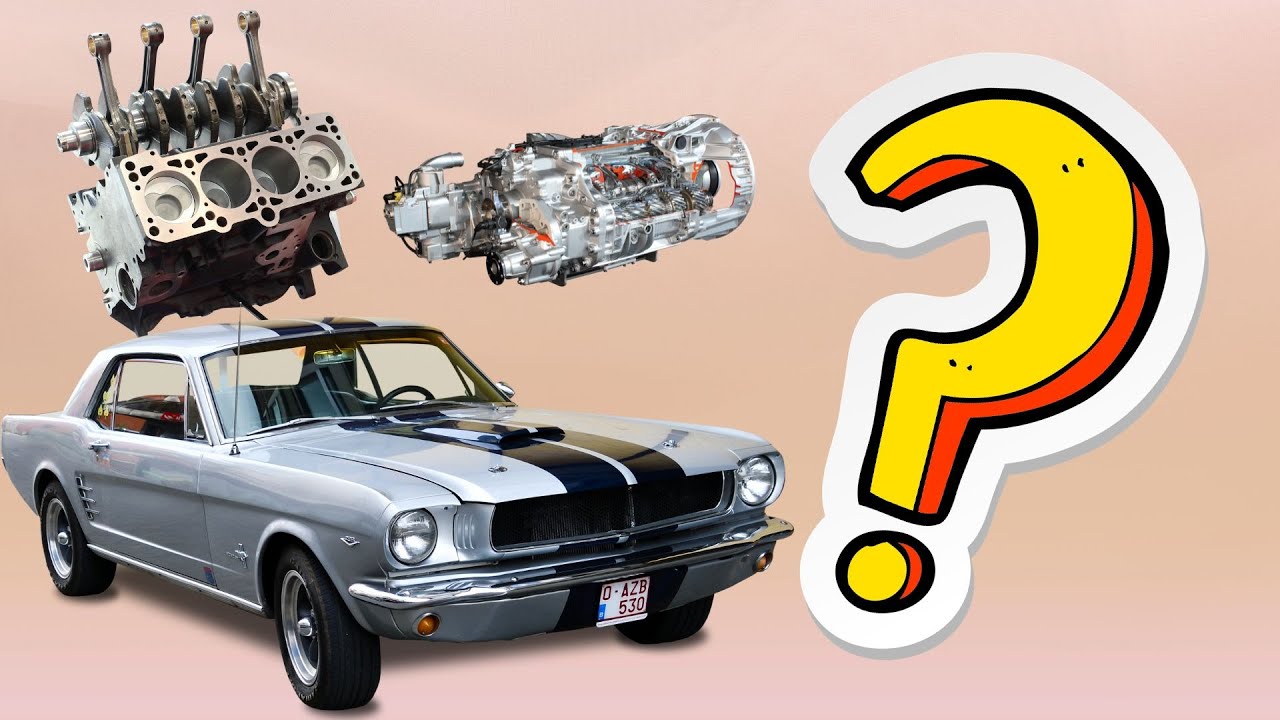 Guess The Name Of Car Part #guess #quiz - YouTube