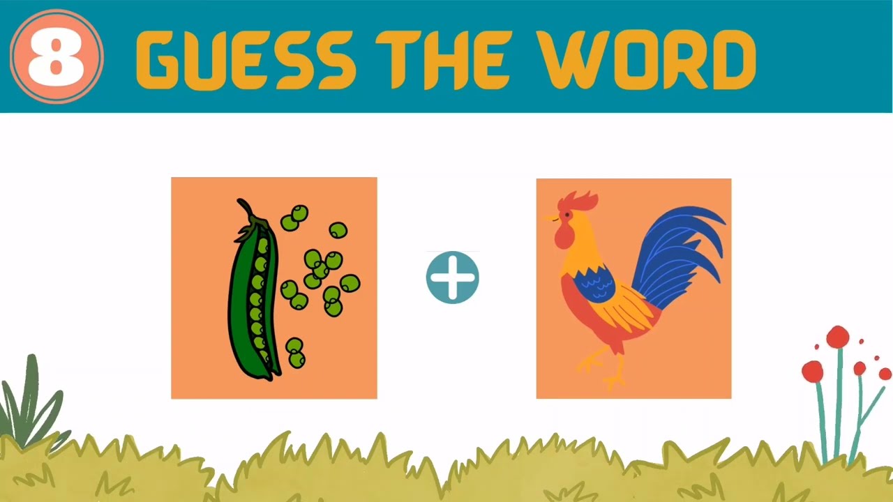Can You Guess the WORD by Emojis in 10 Seconds...? |Let's Try|Emoji ...
