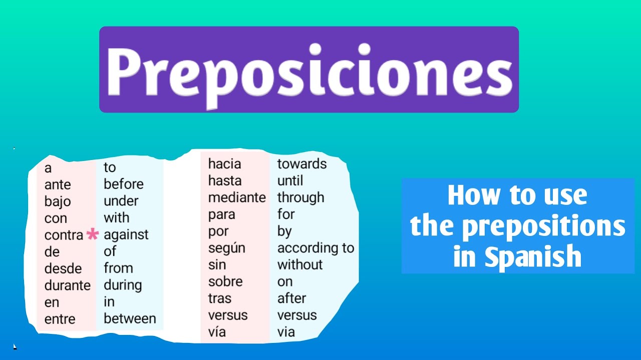 Prepositions in Spanish | Preposiciones en español - YouTube
