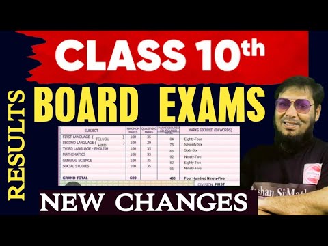 10th Class BOARD EXAMS 2025| RESULTS | No GPS Only Divisions | All ...