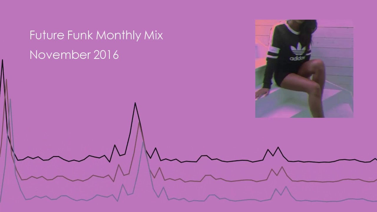 Future Funk Monthly Mix - November 2016 - YouTube
