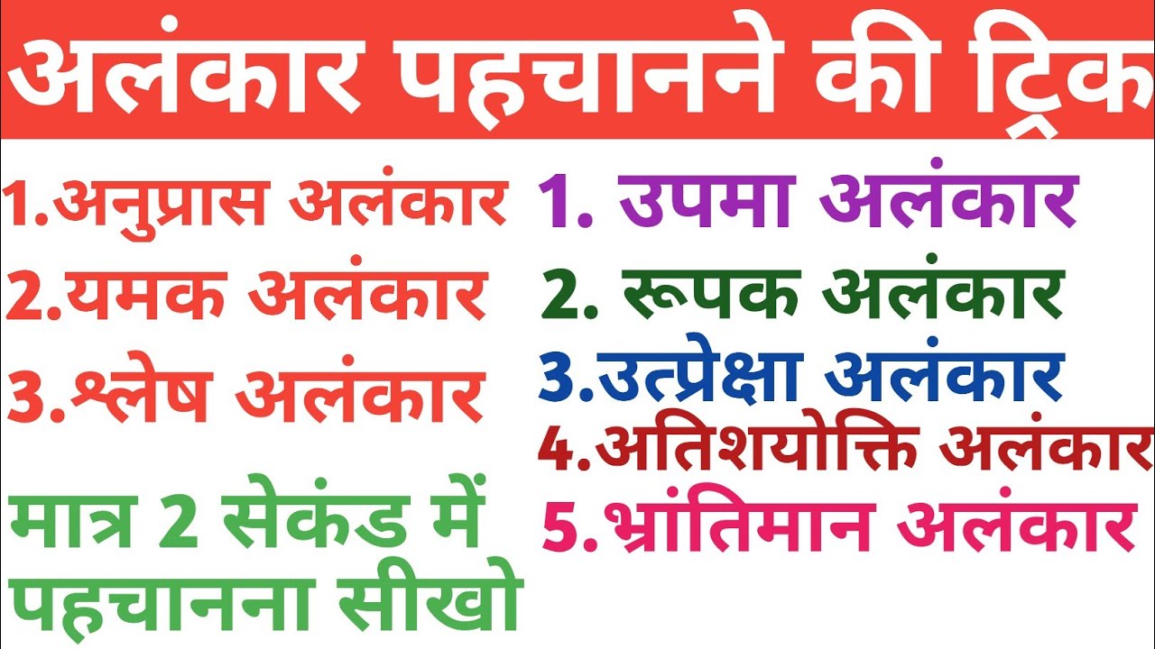 Alankar trick | alankar in hindi | अलंकार को कैसे पहचाने | Alankar ...