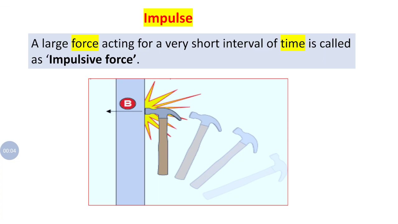 #7 Unit 1 LAWS OF MOTION (Impulse) - YouTube