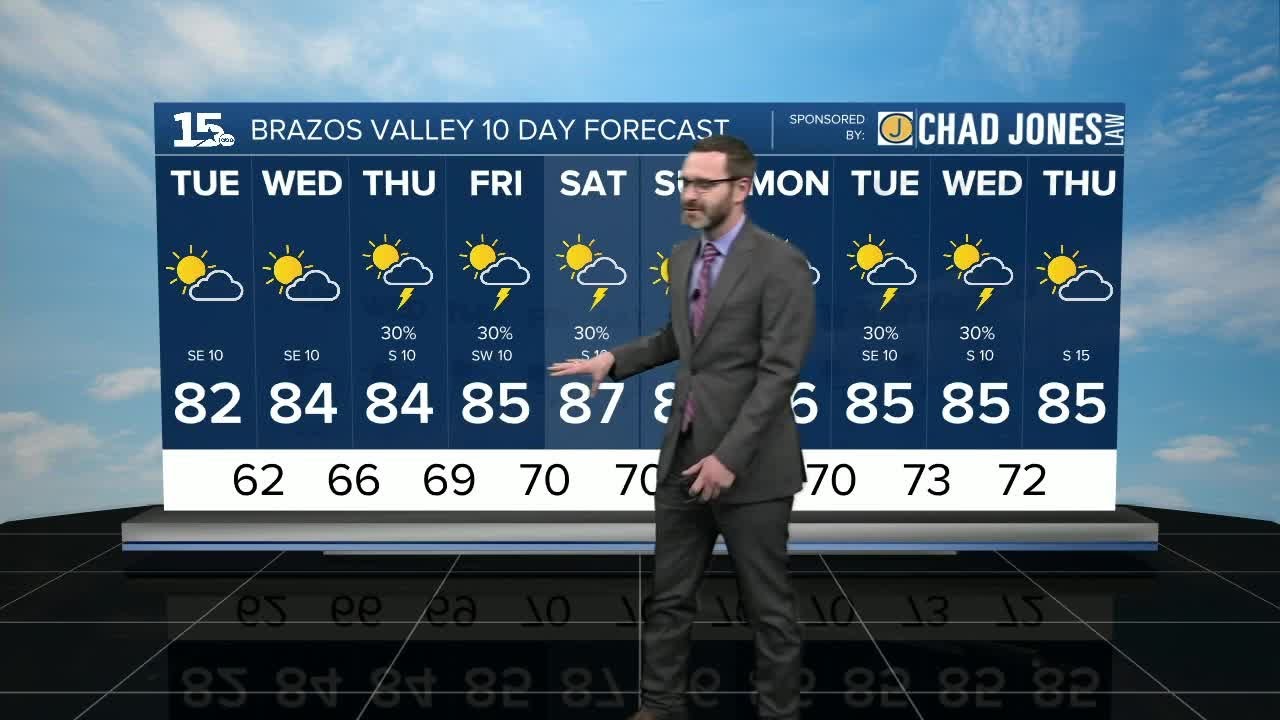 5-2 15 ABC Weather Midday - YouTube