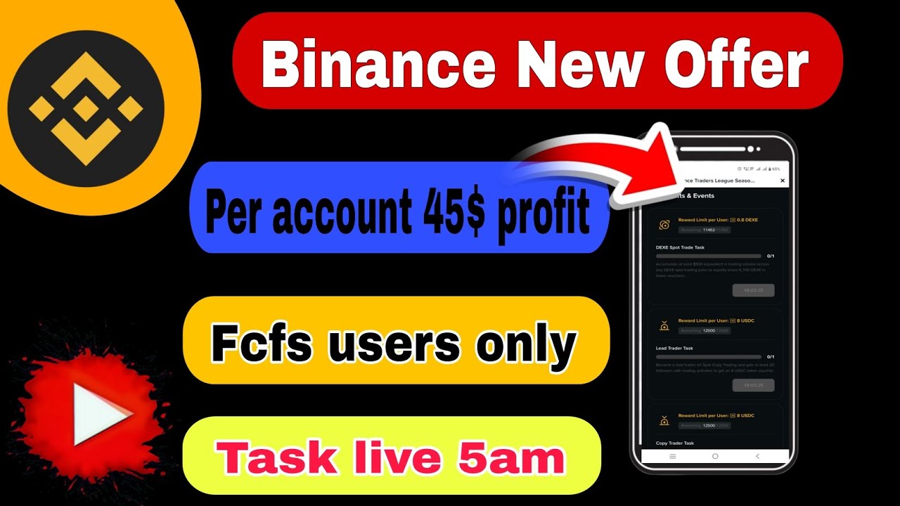 Binance trading league task |Binance new offer|Binance offer today ...