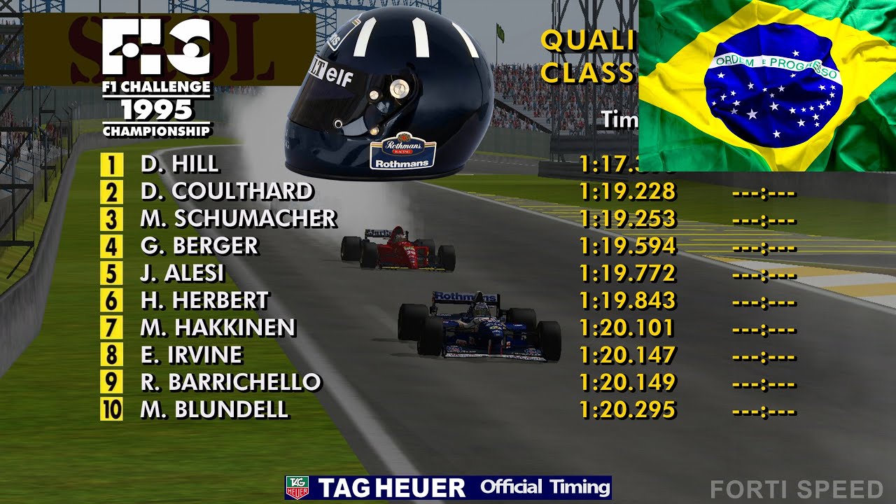 Round 1 F1 1995 Championship Season | Damon Hill Williams Renault | F1 ...