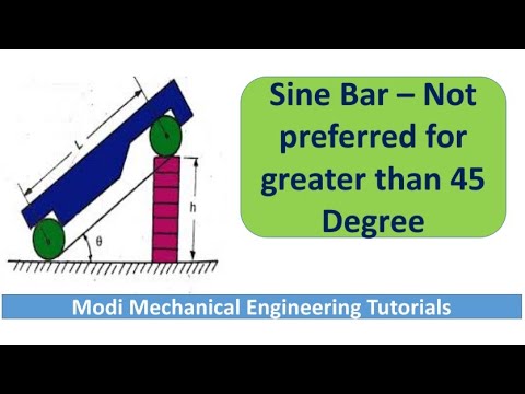 sine bar | why Sine bar is not preferred for angles greater than 45 ...