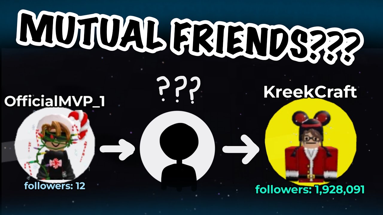 This game shows how close you are to being FRIENDS with FAMOUS PEOPLE ...