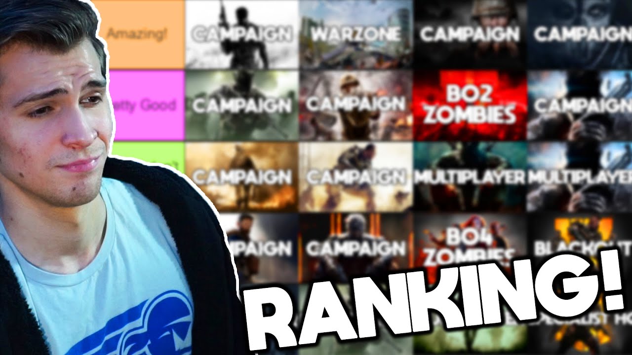 Tier RANKING Every Call of Duty Mode!!! (Campaign, Multiplayer, Zombies ...