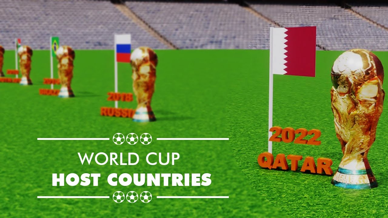 All FIFA World Cup Host Countries - YouTube