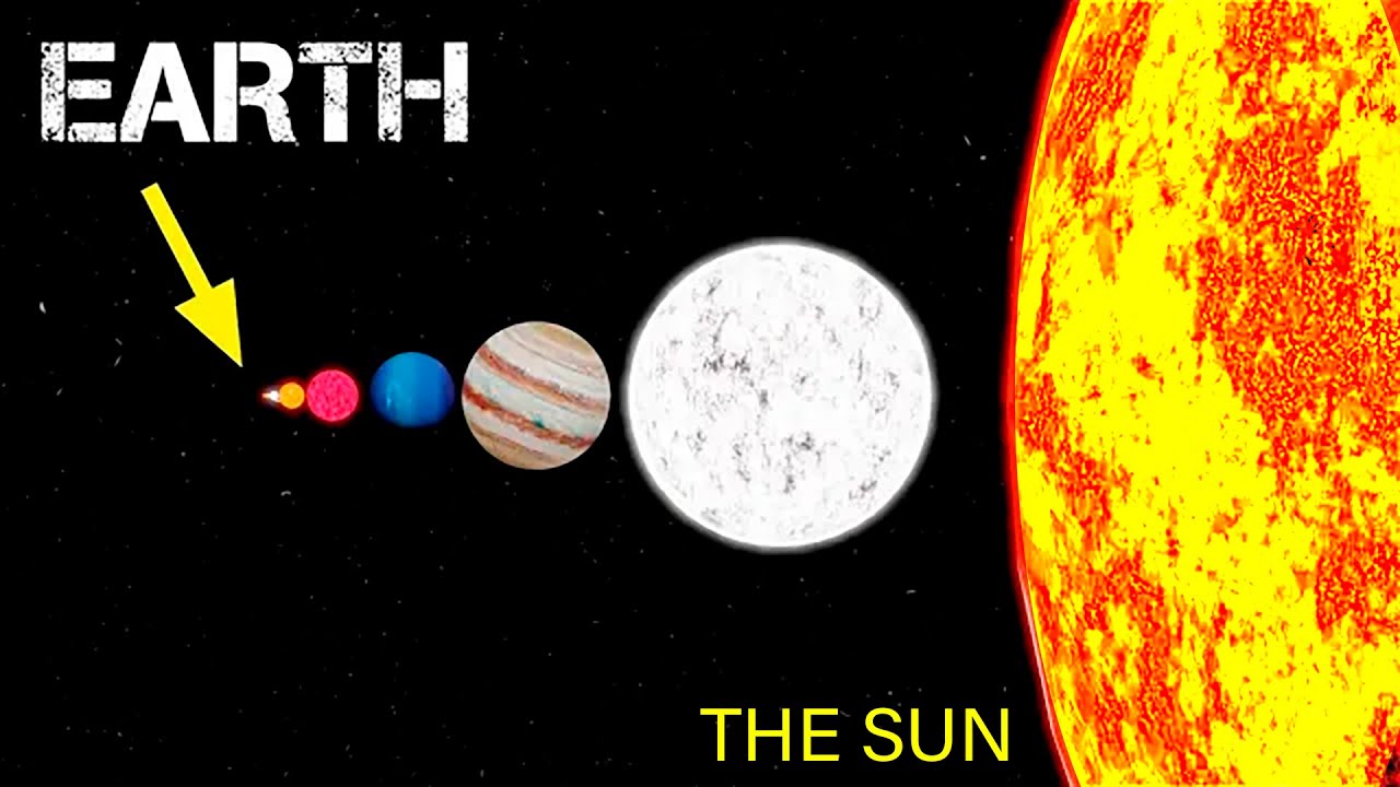 Comparison of the sizes of planets and stars // Universe Size ...