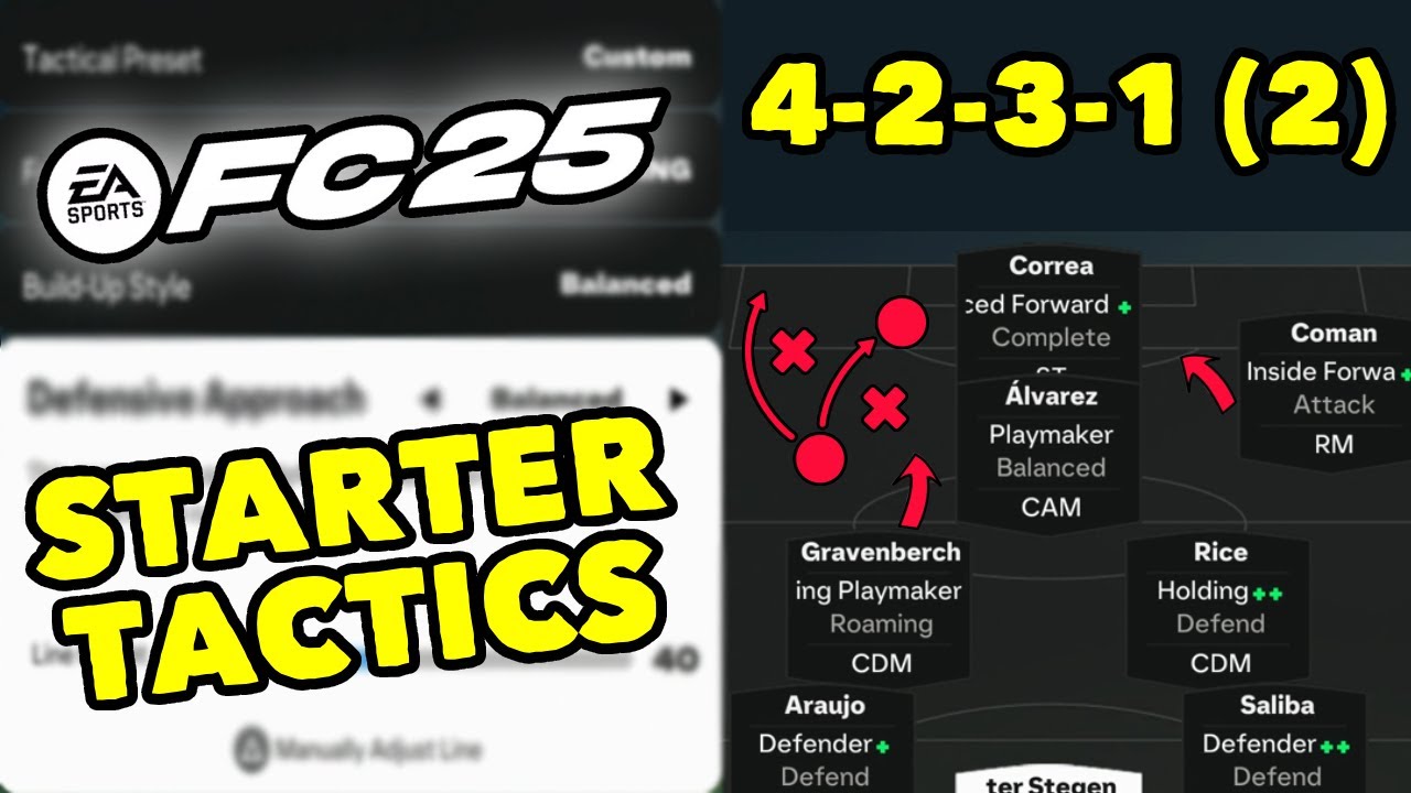 EA FC 25 - THE BEST META 4231 (2) STARTER CUSTOM TACTICS & PLAYER ROLES ...