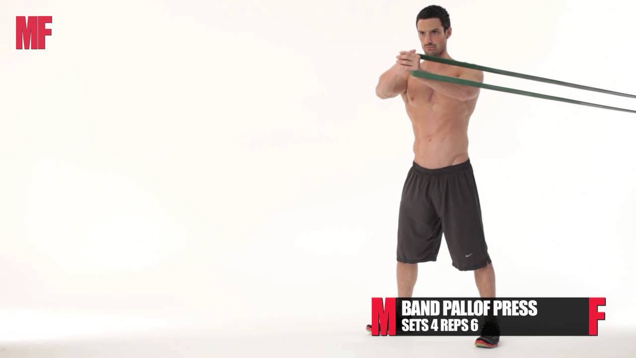 Band pallof press abs exercise - YouTube