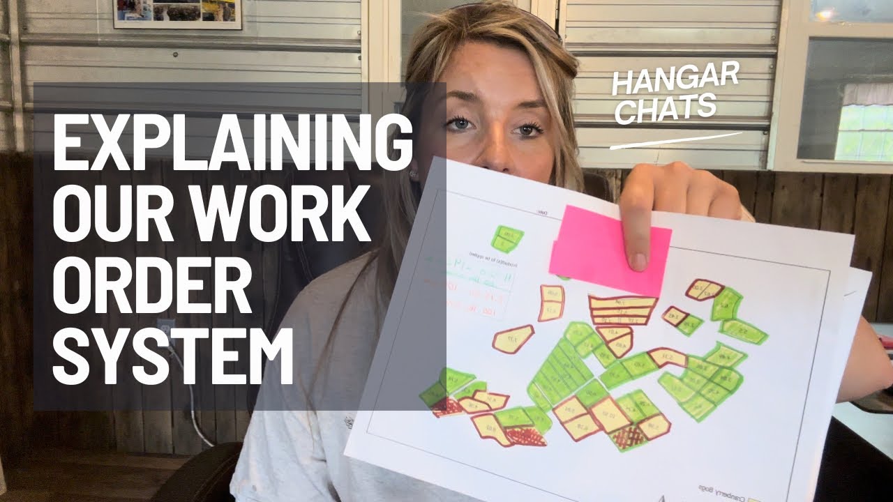 Explaining Our Work Order System - YouTube