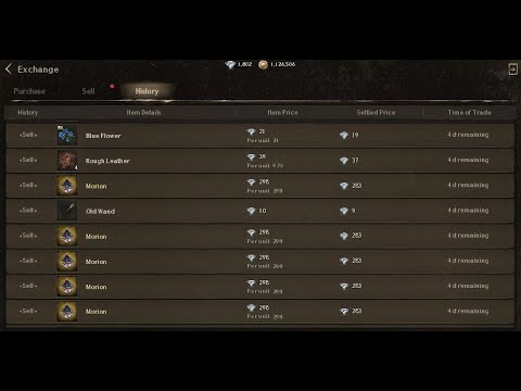 NIGHT CROWS Day 7 Farm muna Insignia for +1,200HPbonus GLOBAL ...