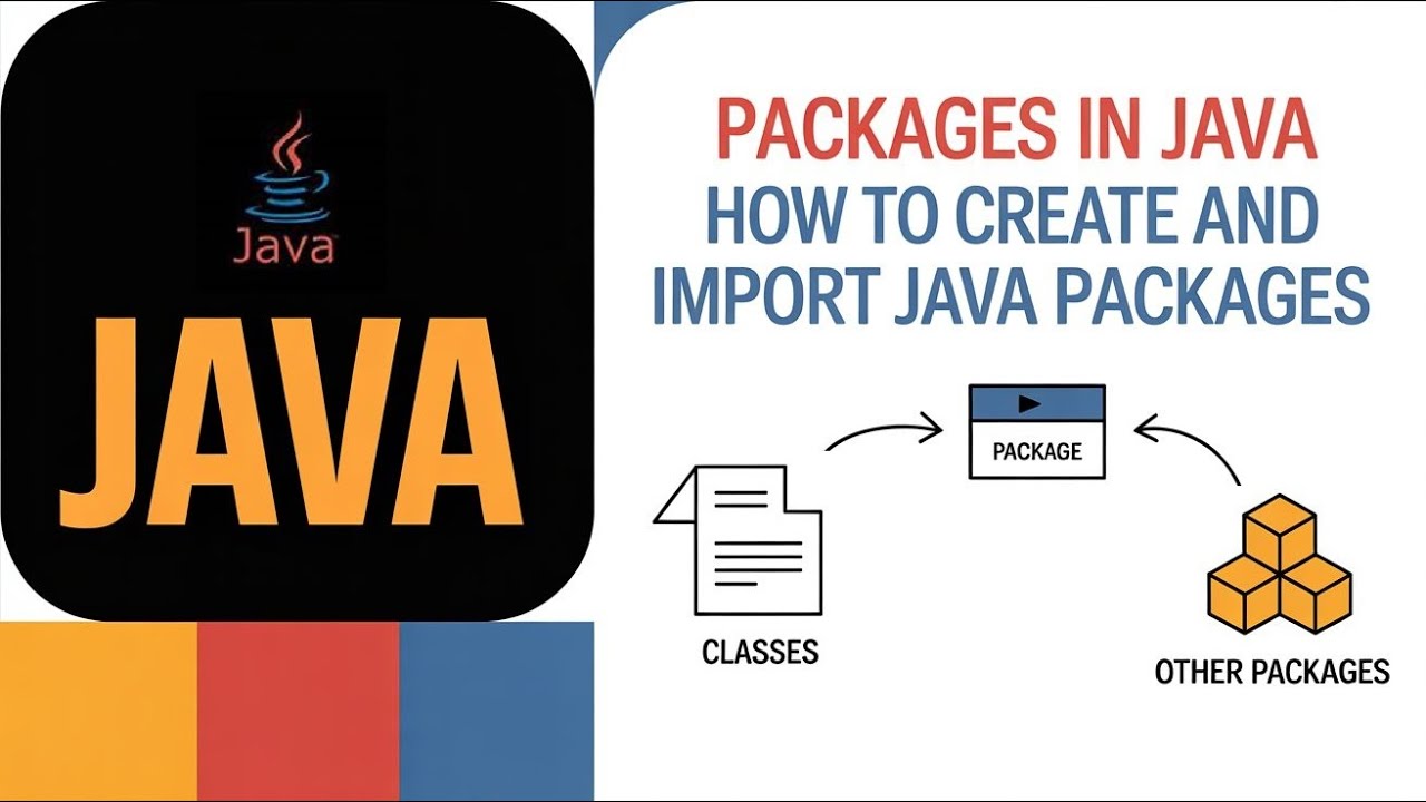 How to Create and Import Packages in Java | Packages and Classes Explained. - YouTube