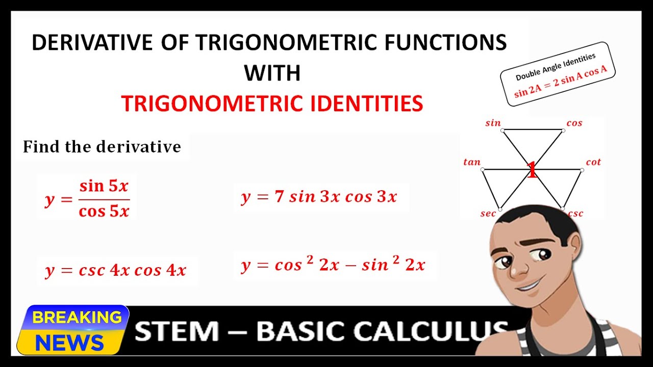 DERIVATIVE OF TRIGONOMETRIC FUNCTIONS with TRIGONOMETRIC IDENTITIES ...