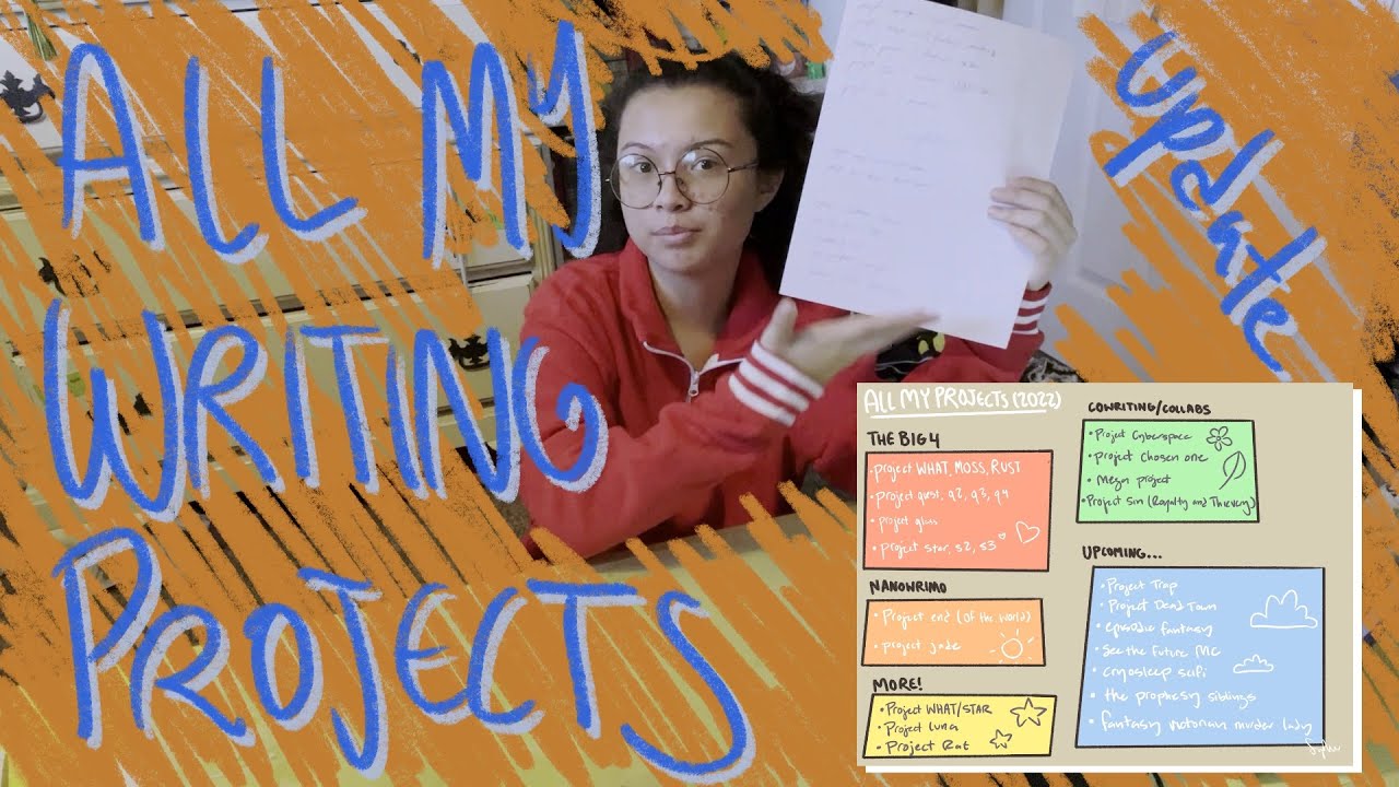 all my past, current, and future writing projects (an update ...