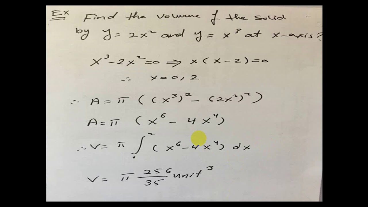 Volume Applications of Integration - YouTube