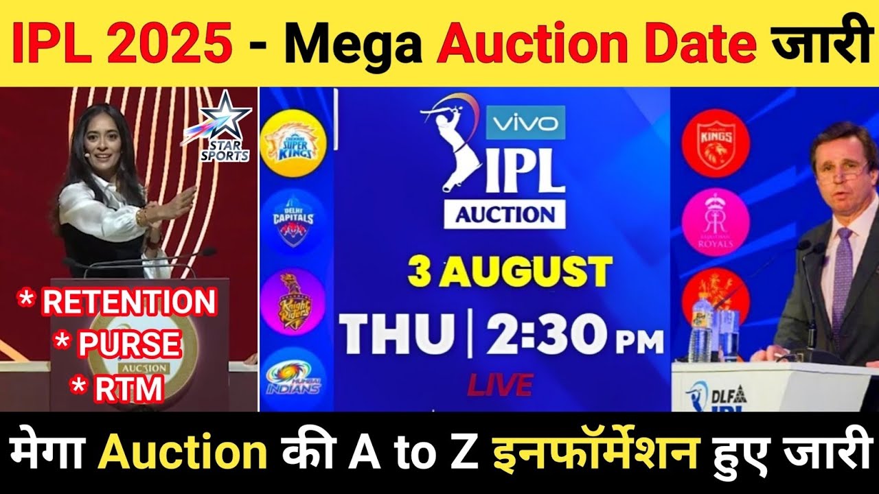 IPL 2025 Mega Auction Date (Auction Players List, All Team Purse ...