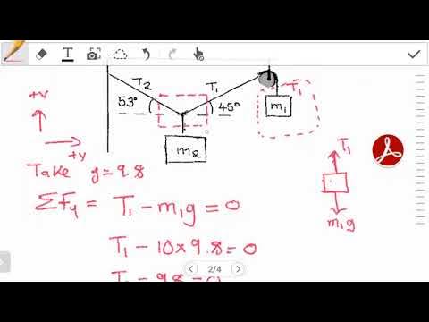 Introduction to Static Equilibrium - YouTube