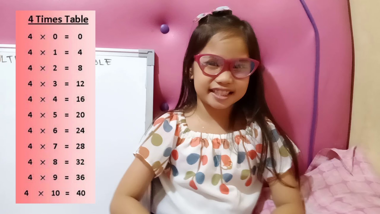 Reciting the Multiplication Table - YouTube