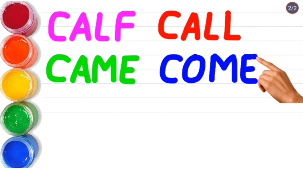 three letter words (rat, bat, mat, fat, cat, hat, sat ) at word family ...