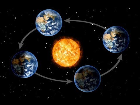 Revolution of earth - YouTube