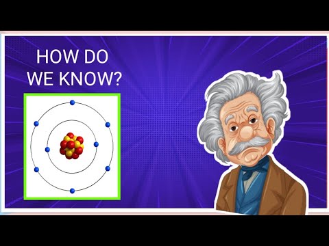 Everything about atom explained in 3 minutes - YouTube