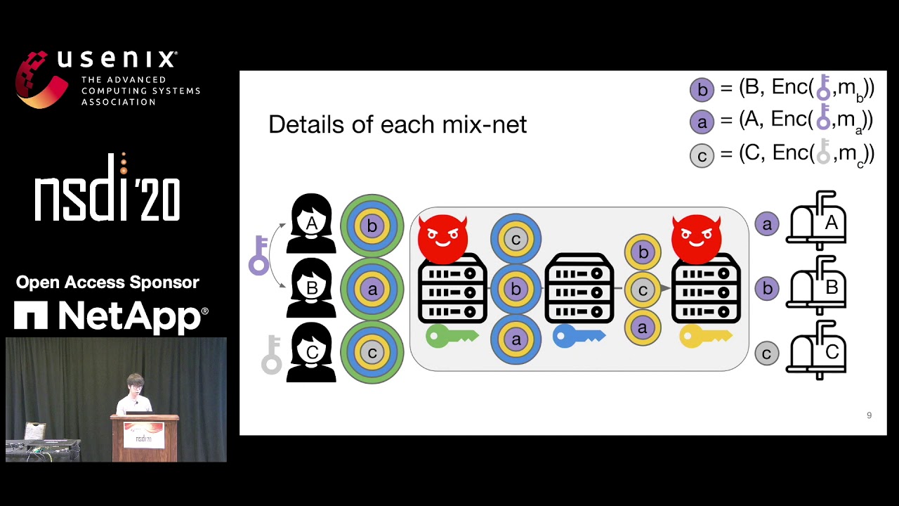 NSDI '20 - XRD: Scalable Messaging System with Cryptographic Privacy ...