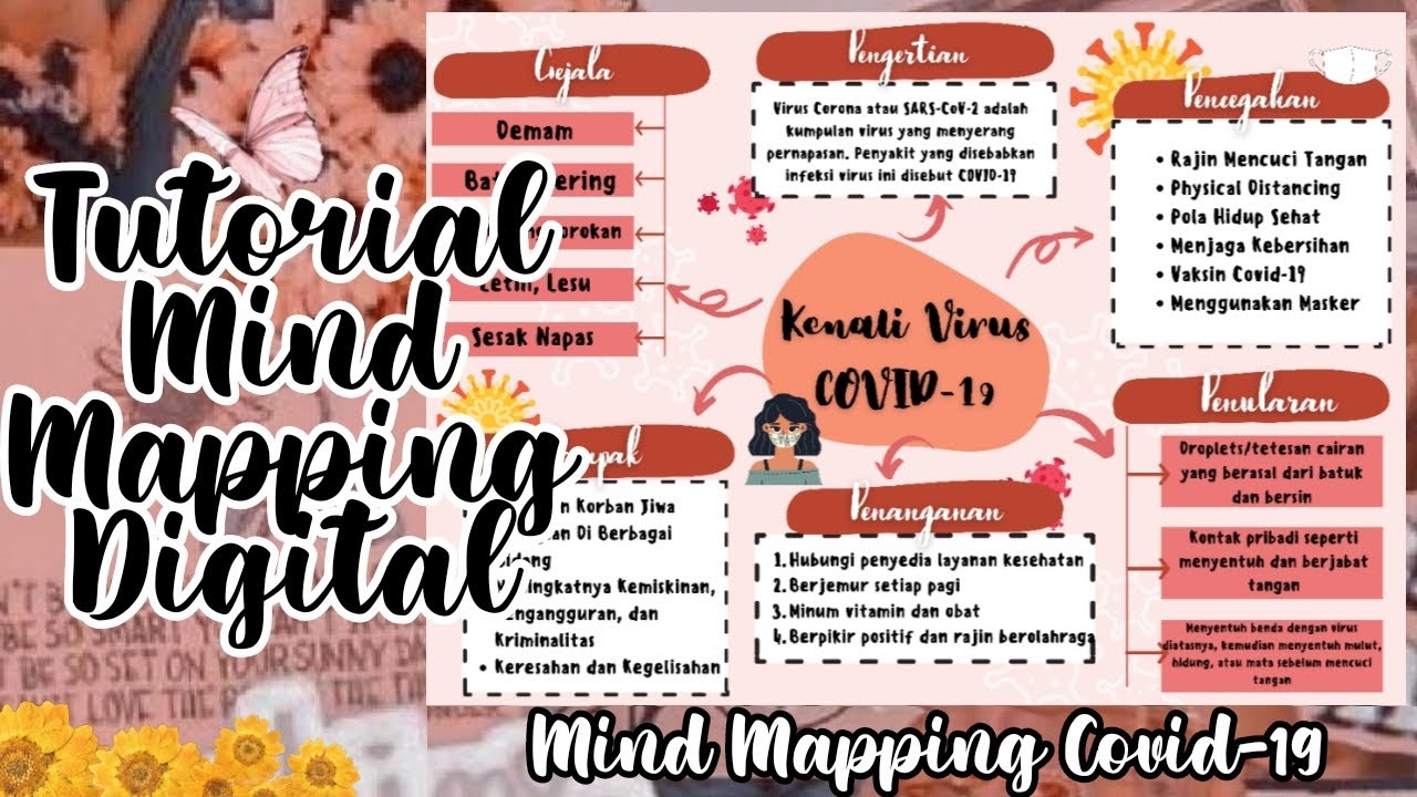 Cara Membuat Mind Mapping Di Canva | Mind Mapping Covid-19 - YouTube