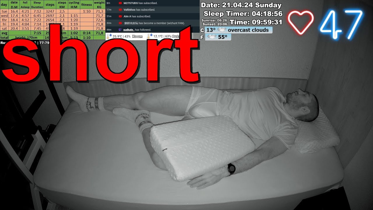 Sleep Stream short 21.04.2024 ssv - YouTube