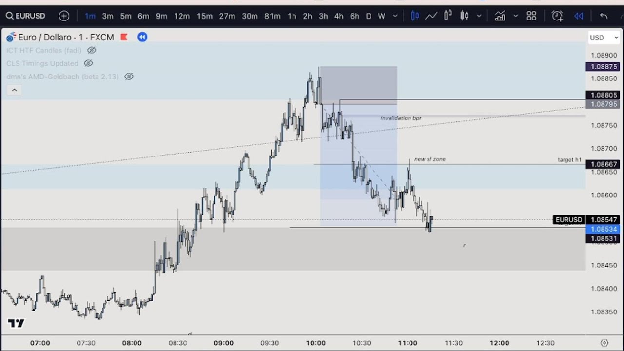 SM Trade 1 - YouTube