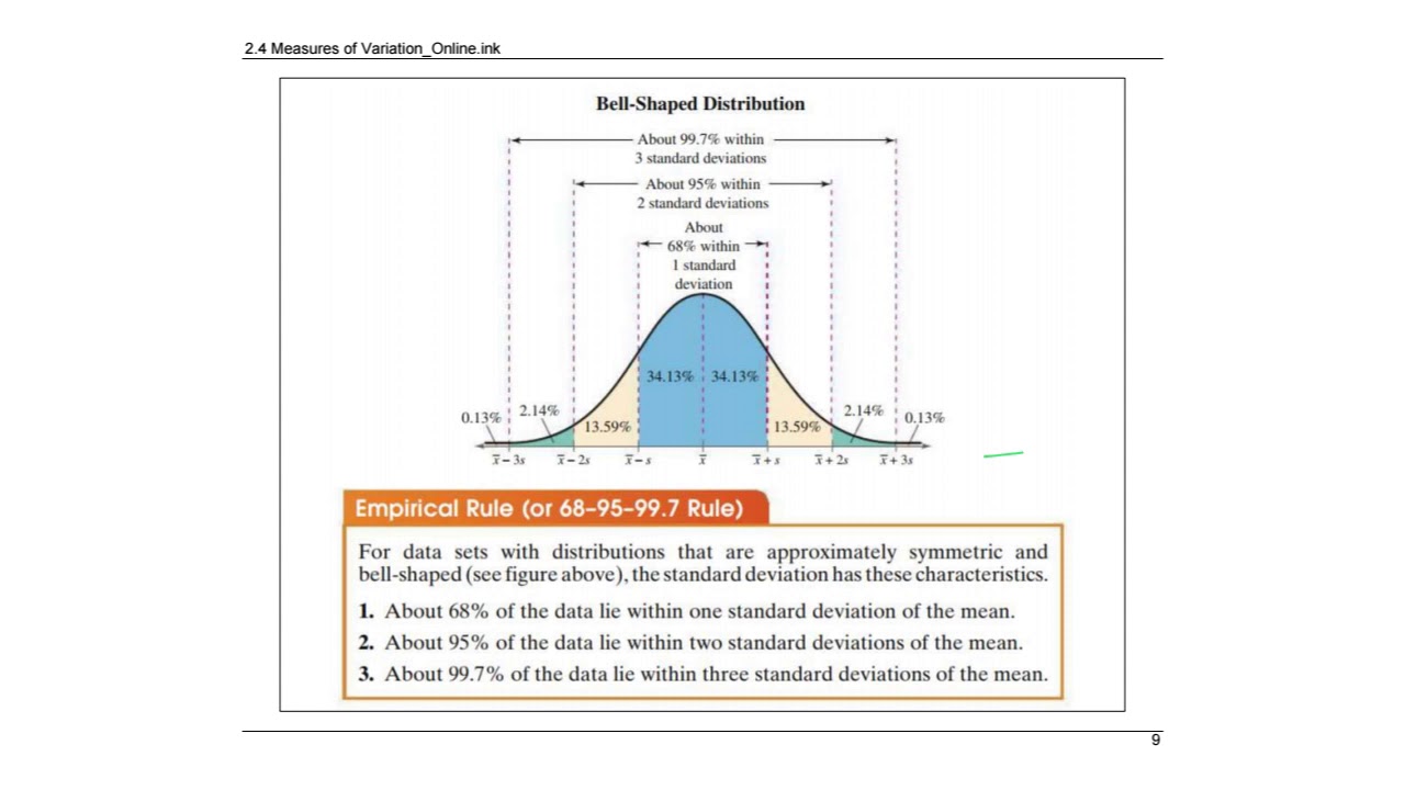 2 4 Part 1 - YouTube