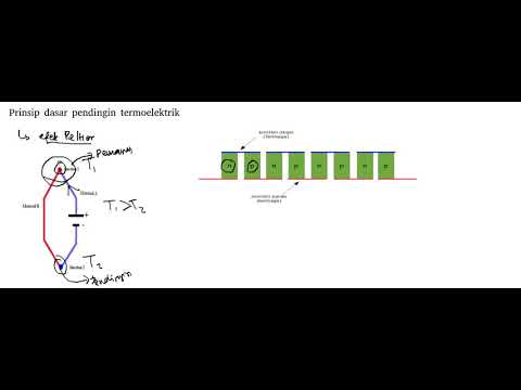 Prinsip kerja modul pendingin termoelektrik - YouTube