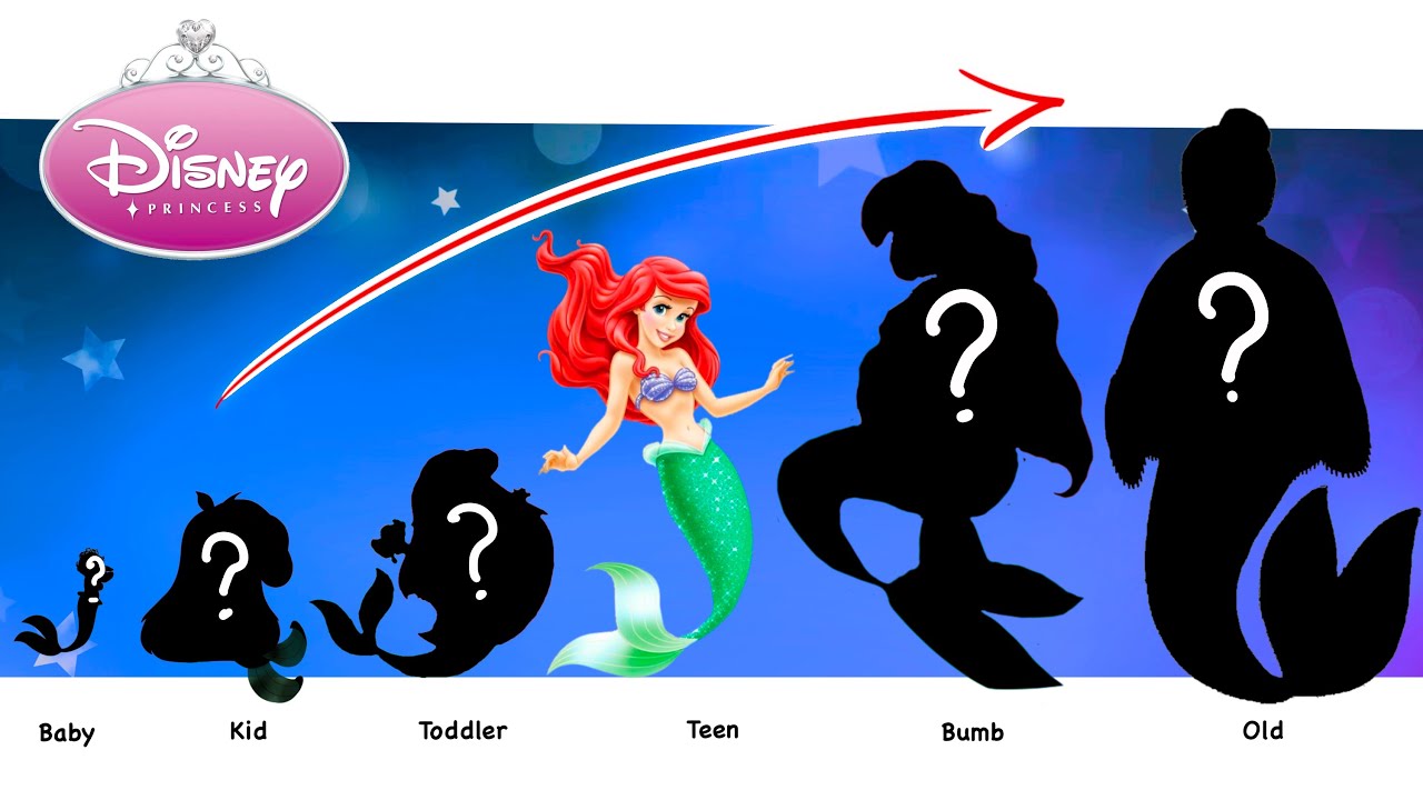 Disney Princesses Growing Up Compilation| Cartoon Growing - YouTube