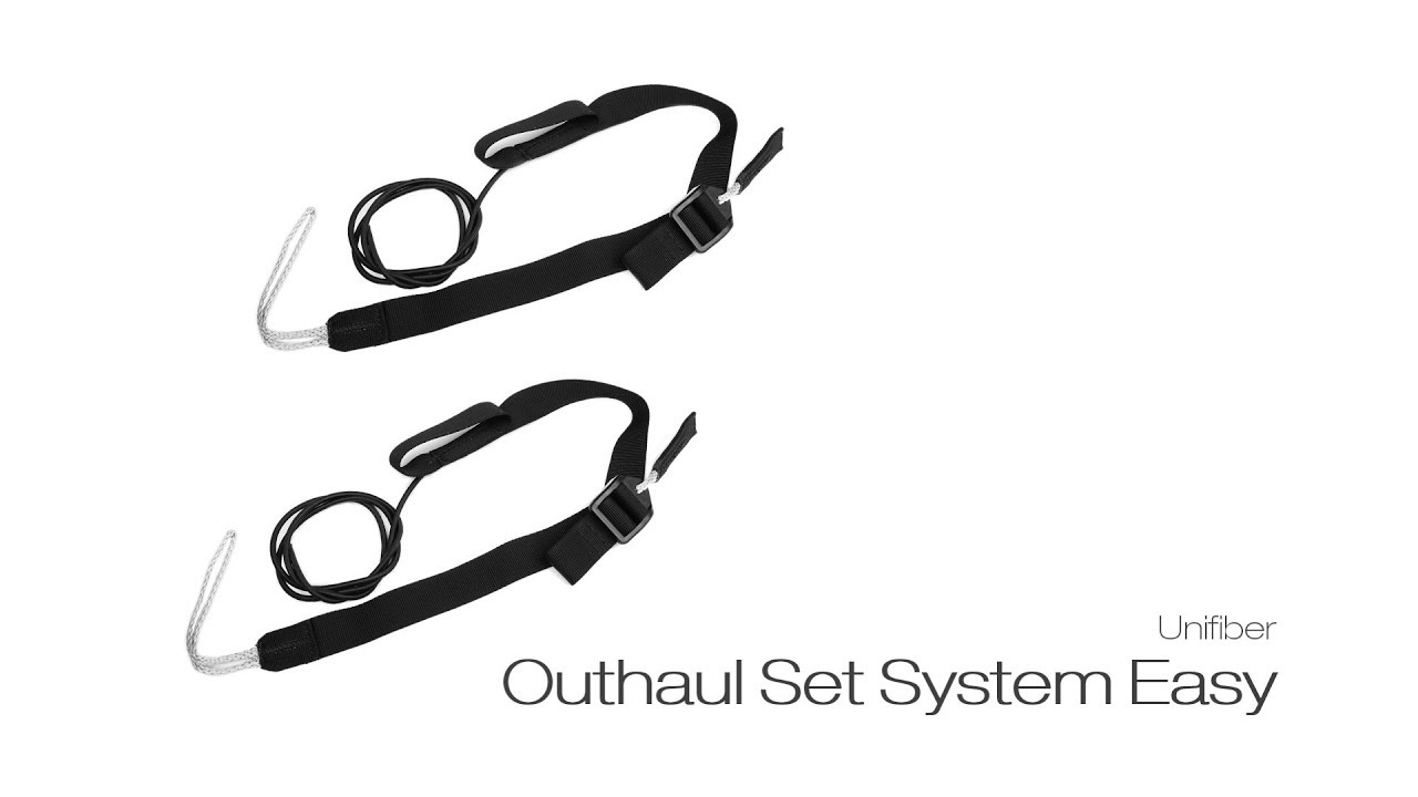Unifiber - Outhaul Set System Easy - YouTube