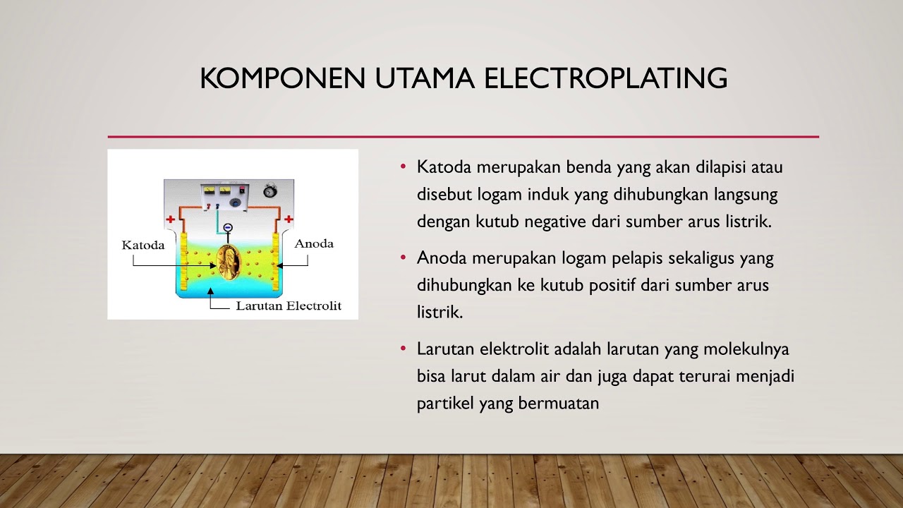 ELECTROPLATING - TEKNIK PELAPISAN LOGAM - KELOMPOK 1 - YouTube