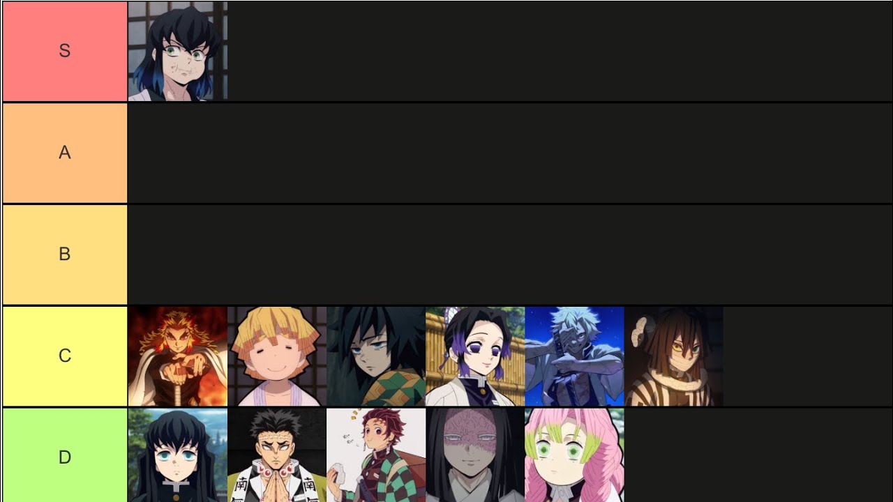 DEMONFALL CLANS TIER LIST! [JULY-AUGUST 2021] - YouTube