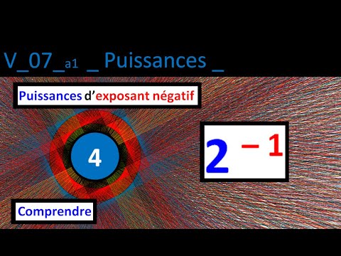 V 07 a1 PUISSANCES Puissances d exposant négatif Comprendre avec 1 ...