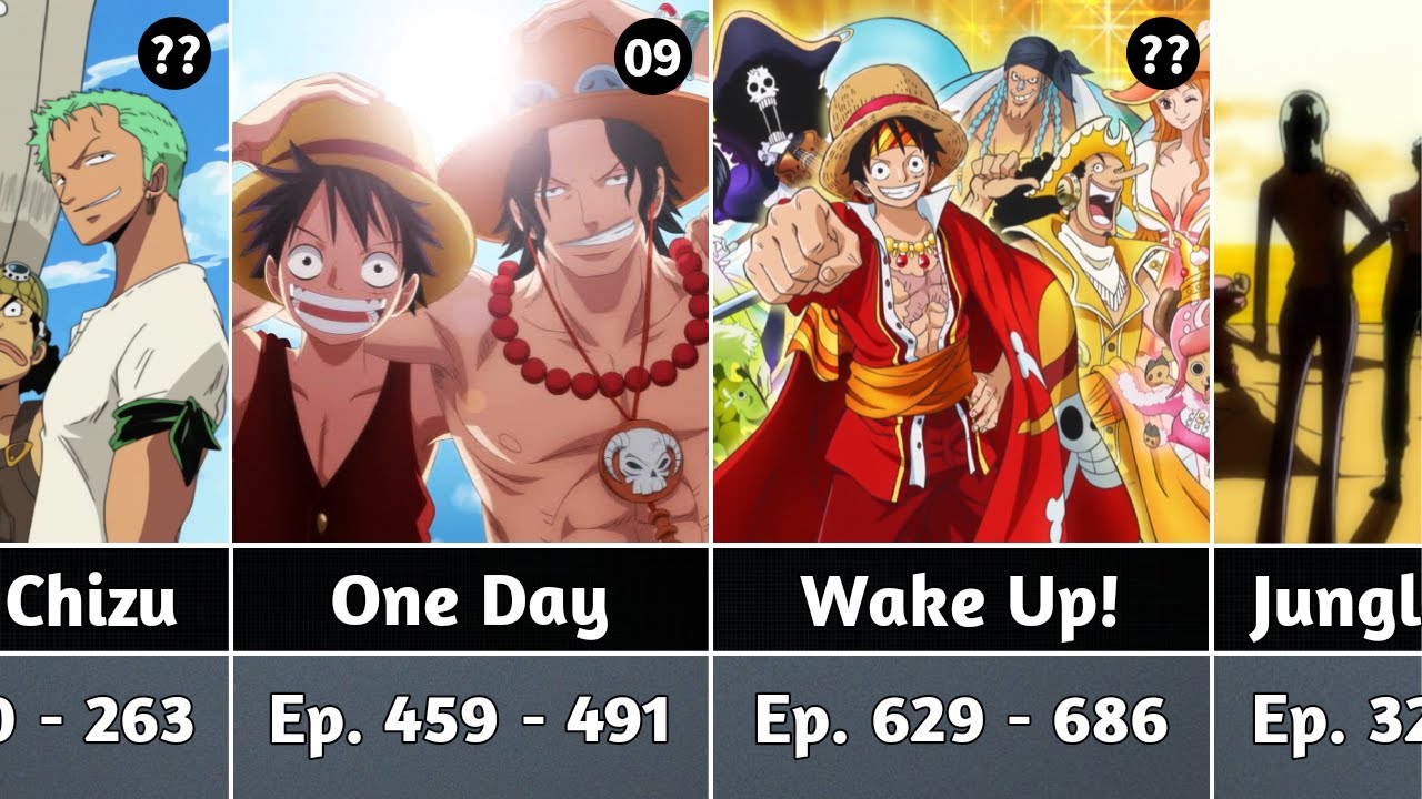 Top 20 Openings Of One Piece - YouTube