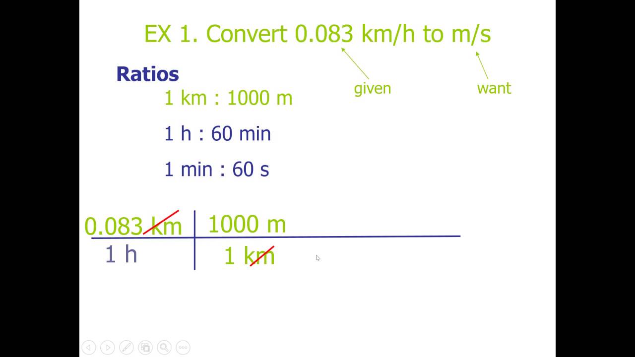 EX 1 Convert 0 083 Km h To M s YouTube