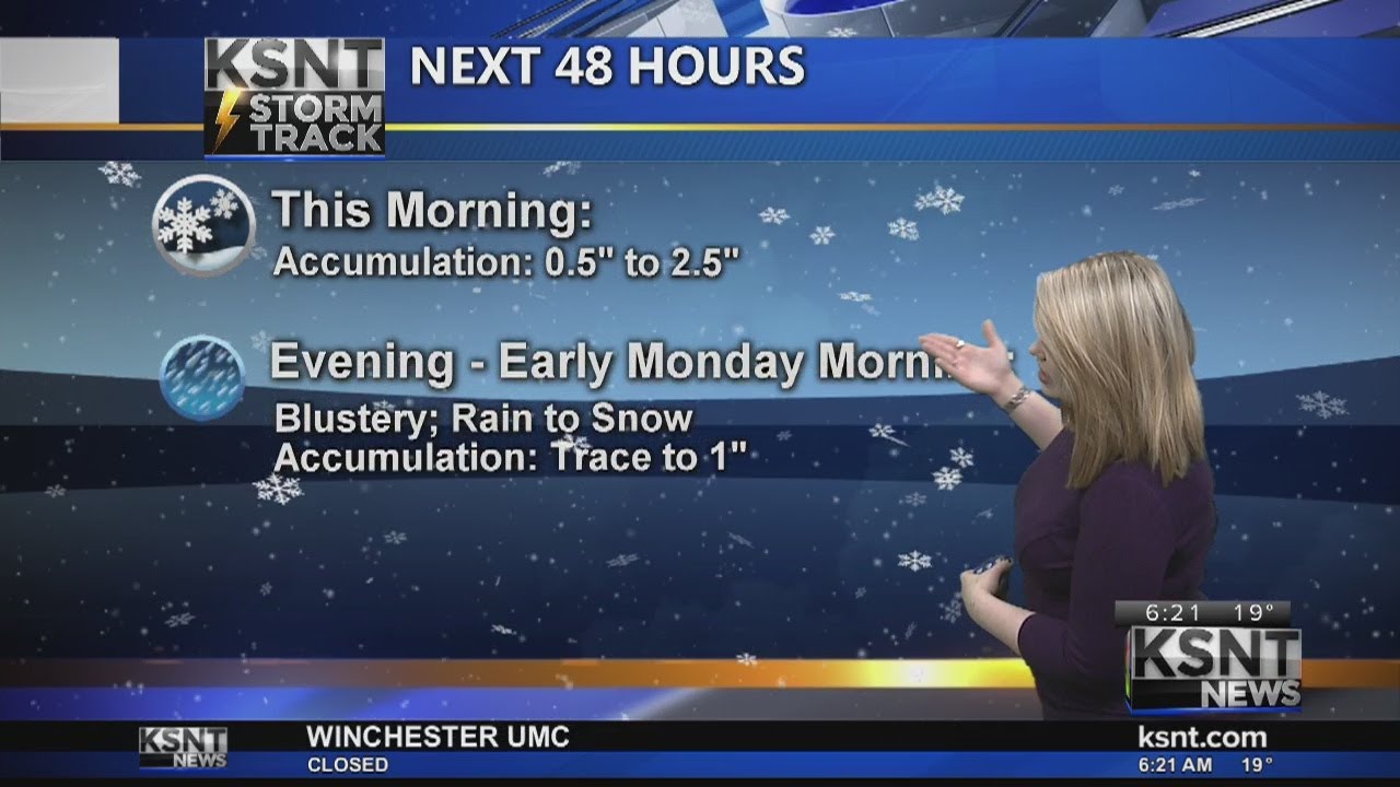 KSNT Storm Track Weather Update 6:20 AM January 14, 2018 - YouTube